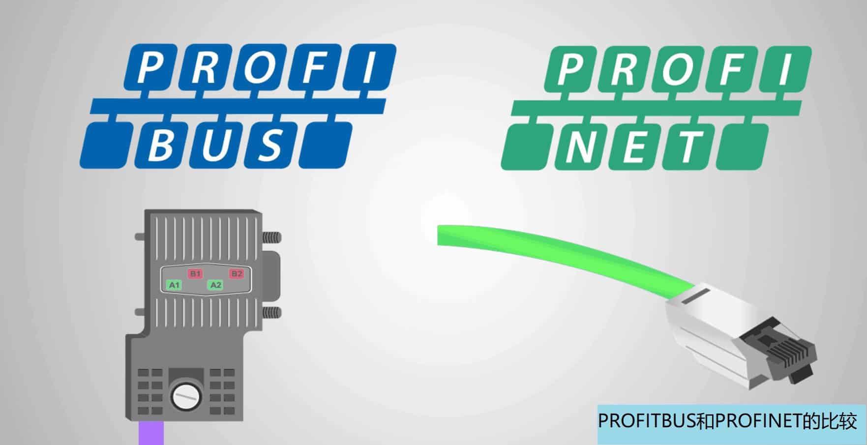 物联网通信协议–PROFINET-海南世电科技